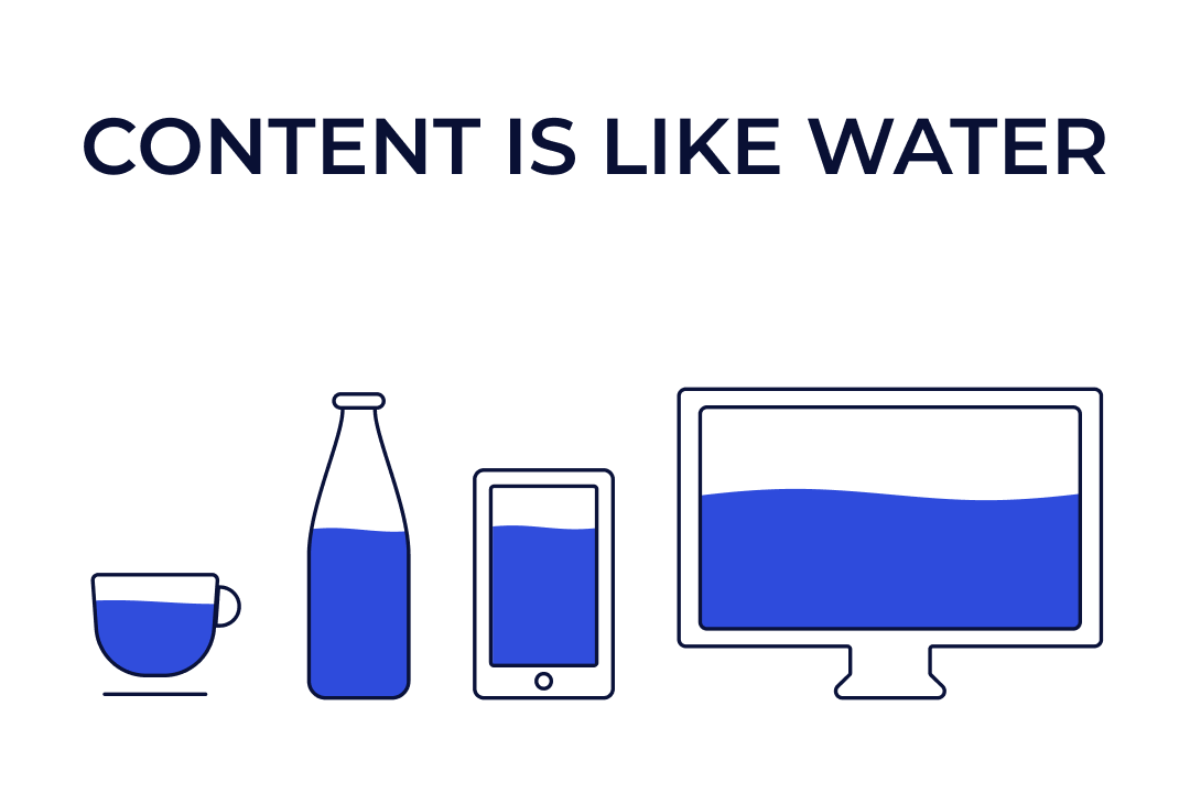 Is a Responsive Design Overrated? - Flying Donkey